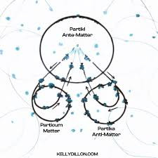 M9_Kathara-Keylonta MCEO 4. alkalom/ 2025.01.31-én lezajlott :: Plejacm